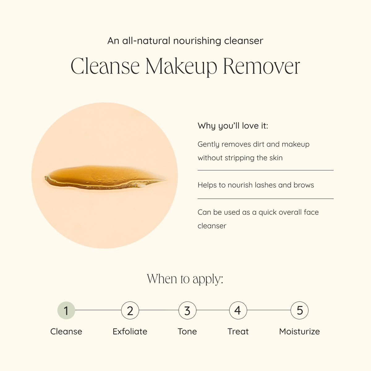 Cleanse Makeup Remover - Wildcraft