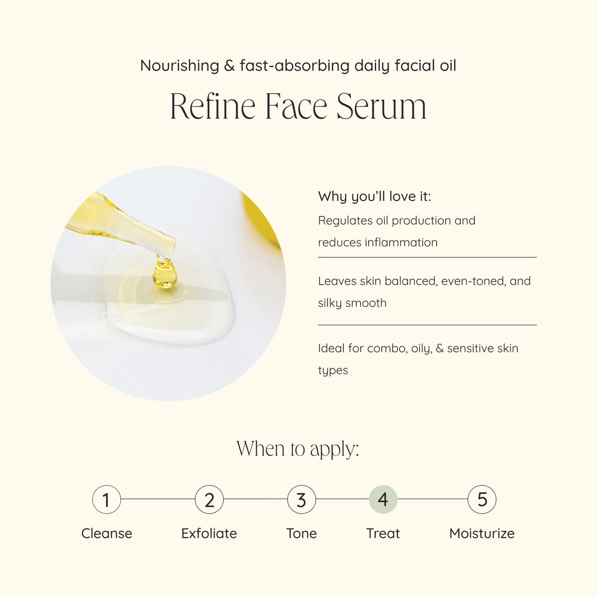 Refine Face Serum - Wildcraft